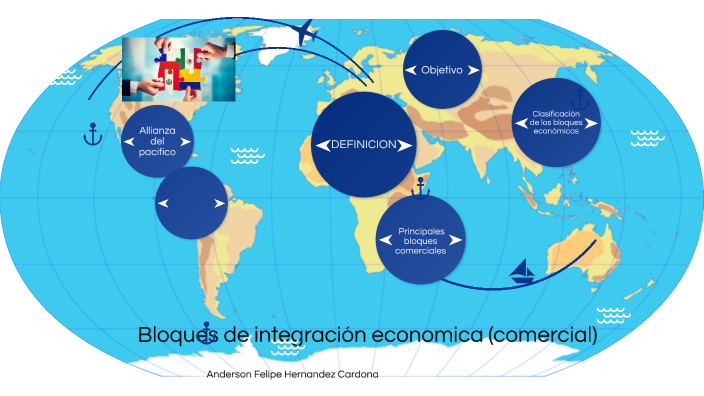 Bloques de integración comercial by ANDERSON FELIPE HERN NDEZ CARDONA ...