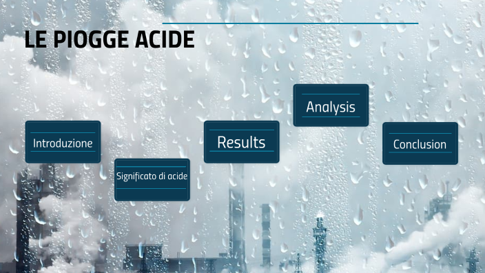 LE PIOGGE ACIDE by Sara Riberi on Prezi