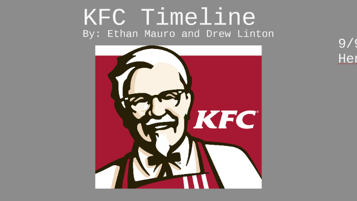 KFC Timeline by Drew Linton on Prezi