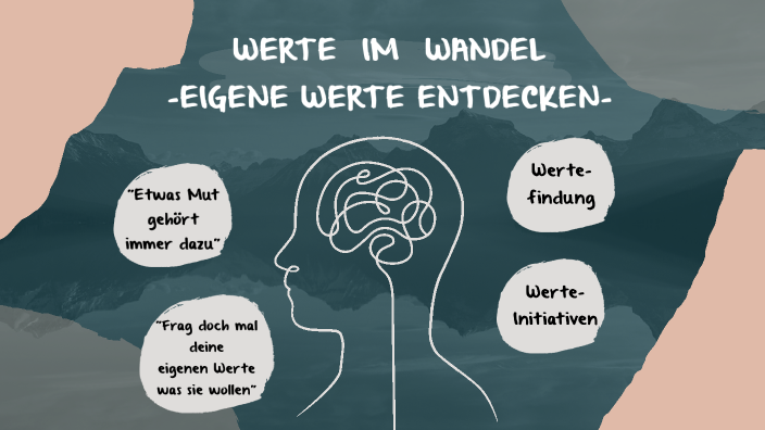 WERTE IM WANDEL EIGENE WERTE ENTDECKEN by Anuschka Löhner on Prezi