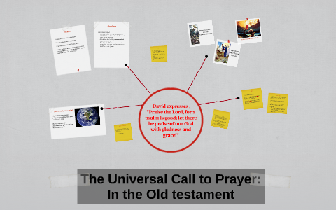 The Universal Call to Prayer: by alyssa taylor on Prezi