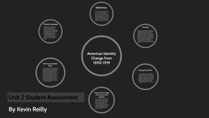 American Identity Change from 1890-1919 by alexis mcleod on Prezi