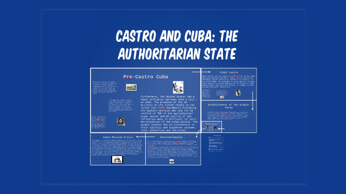 Castro and Cuba: The Authoritarian State by w w on Prezi