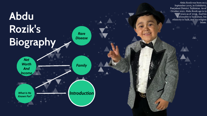 Abdu Rozik Biography by Ekamvir Singh on Prezi