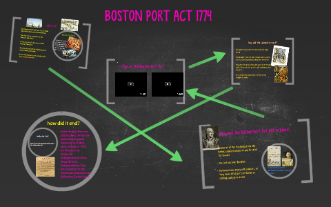 BOSTON PORT ACT 1774 by Serena Laro on Prezi