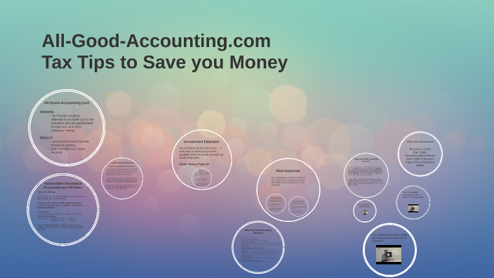 Claimable Expenses (All-Good-Accounting.com) by Sandria Goodall on Prezi