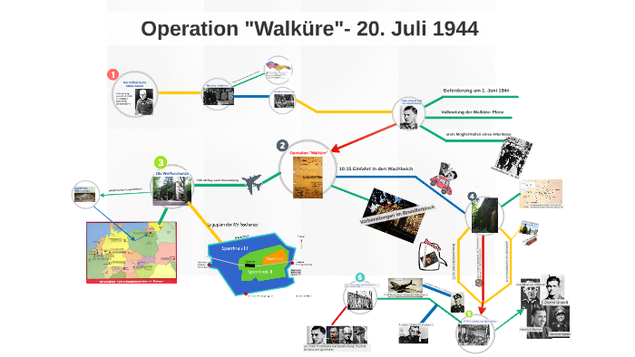 Operation "Walküre"- 20. Juli 1944 by Justus Müller on Prezi