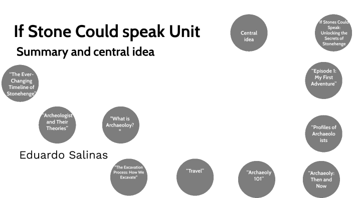 If stones could speak Unit pres by Eduardo Salinas on Prezi