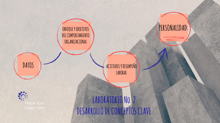 DESARROLLO DE CONCEPTOS CLAVE 2 - ELVER GONZALEZ by BLEISTER DO on Prezi