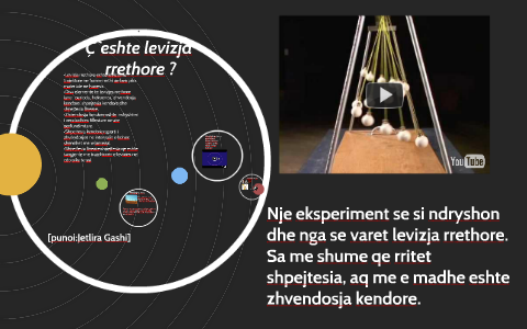 Ç`eshte levizja rrethore ? by Jetlira S Gashi on Prezi