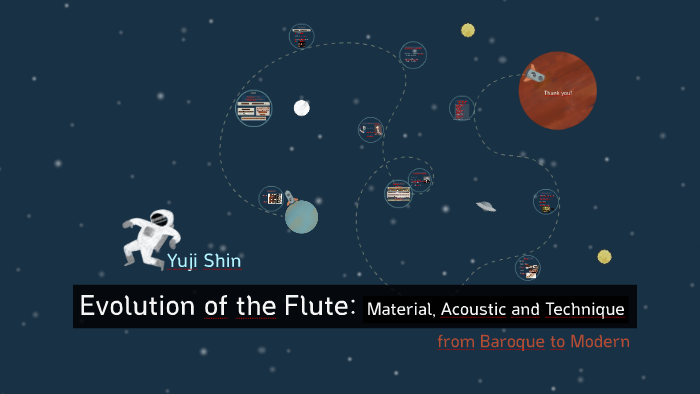 Evolution of the Flute: Material, Acoustic and Technique by Yuji Shin ...