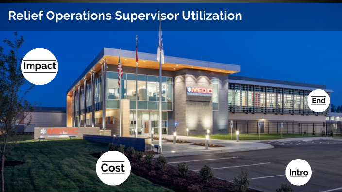 Core Sup Presentation by Joshua Baun on Prezi