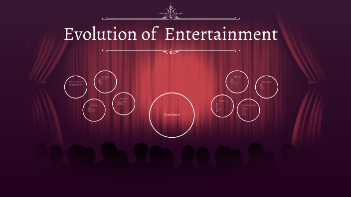 Evolution of Entertainment by Vicente Pimenta on Prezi