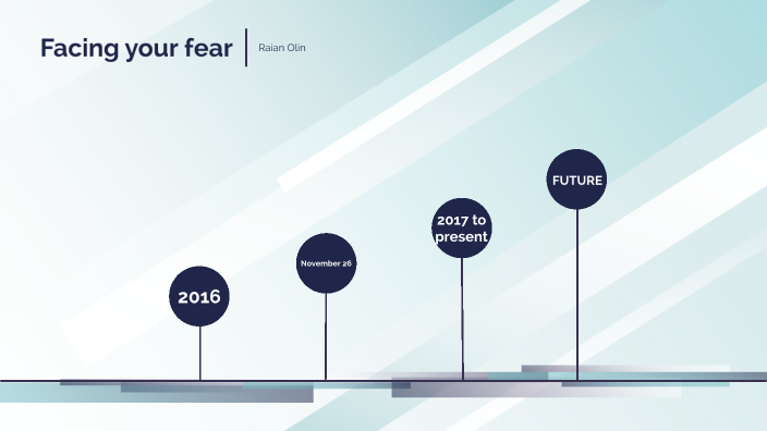 Narrative Final Draft by Raian Olin on Prezi