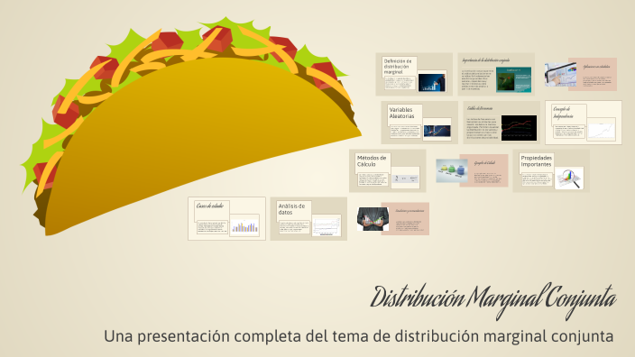 Distribución Marginal Conjunta by Yesi Mora on Prezi
