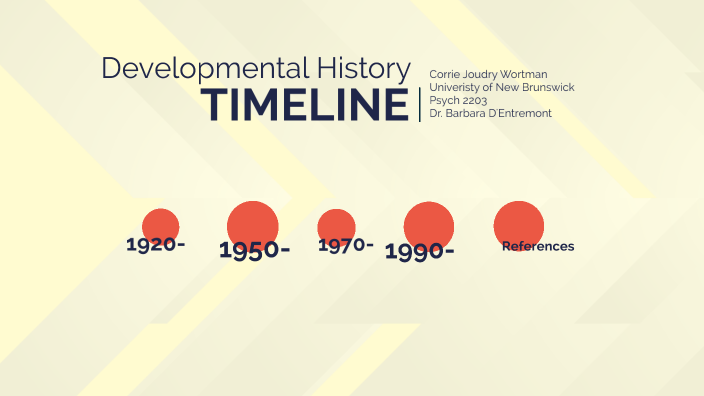 Developmental History Timeline by Corrie Wortman on Prezi