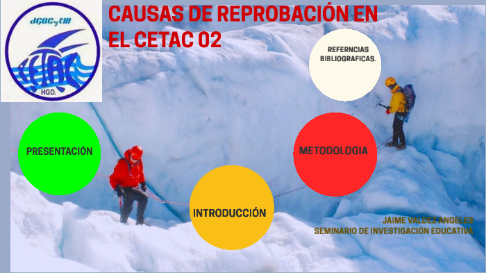 PRINCIPALES CAUSAS DE REPROBACIÓN EN CETAC 02 by Jaime Valdez Angeles ...