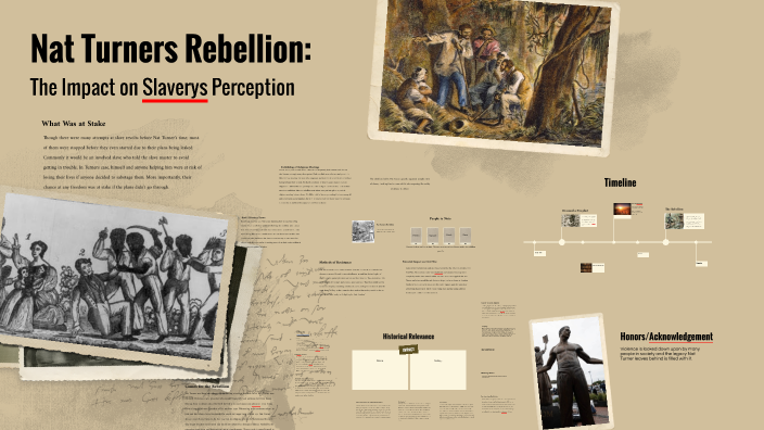 Nat Turners Rebellion: The Impact on Slaverys Perception by Zuri ...