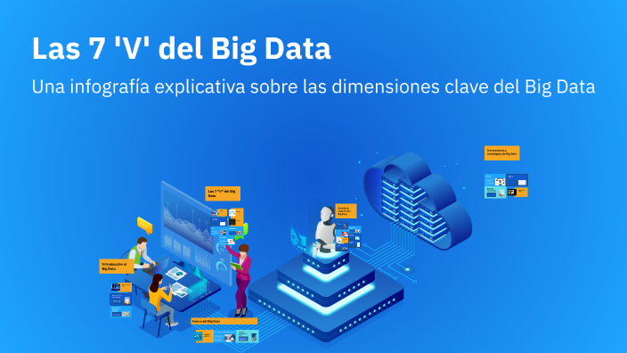 Las 7 'V' del Big Data by César on Prezi