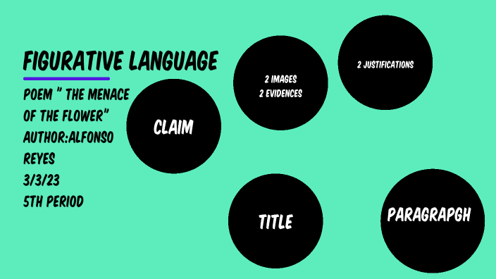 Sample Figurative Language Mini Assignment by Jose Lopez on Prezi