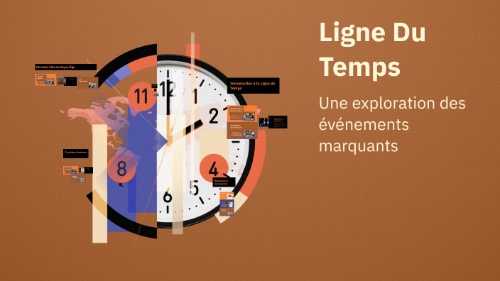 Ligne Du Temps by Marc Saad on Prezi