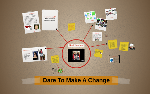 Dare To Make A Change by Mayra Romo on Prezi