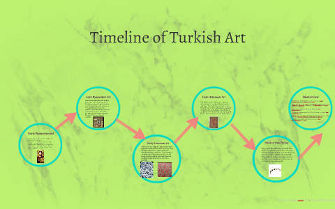 Timeline of Turkish Art by Jade ad calysta by Calysta Heunisch on Prezi