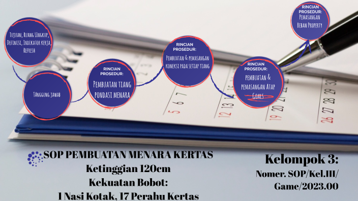 SOP PEMBUATAN MENARA KERTAS by Kurnia Puspasari on Prezi