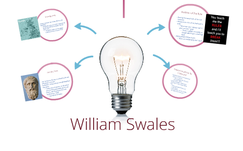 Star of the Sea- William Swales by Patrick O'Grady on Prezi