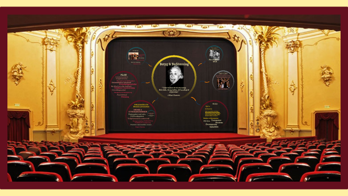 Betyg Och Bedömning By Zsófia Bánfalvi On Prezi