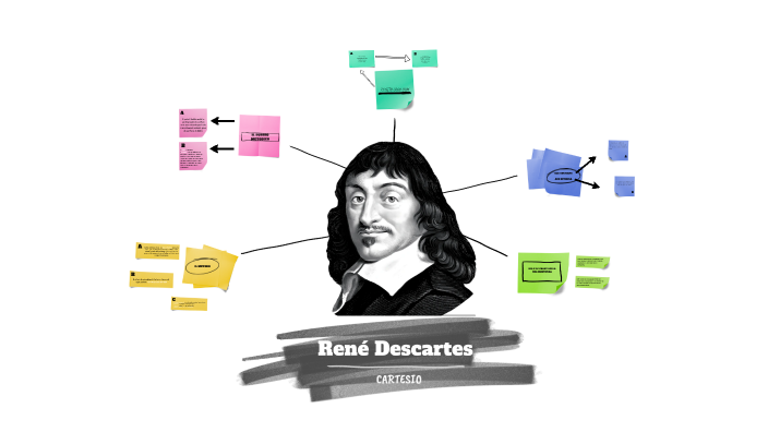 cartesio filosofia by filomena ruberto on Prezi