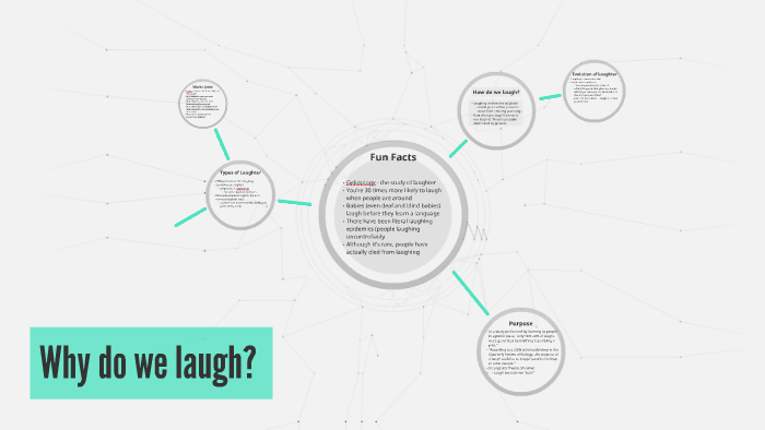 Why do we laugh? by Carolyn Ehrlich