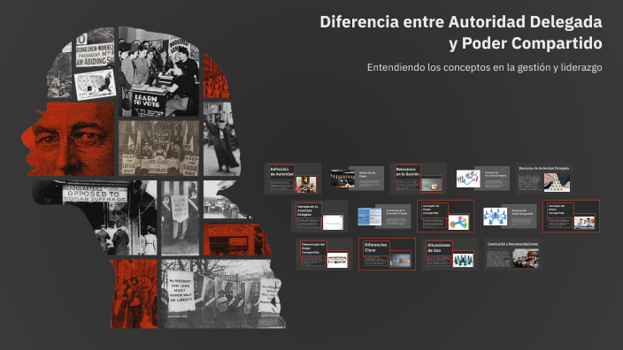 diferencia entre autoridad delegada y poder compartido by edu mar on Prezi