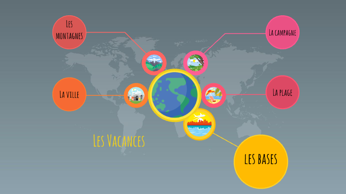 Les vacances : vocabulaire by Mary Downing on Prezi