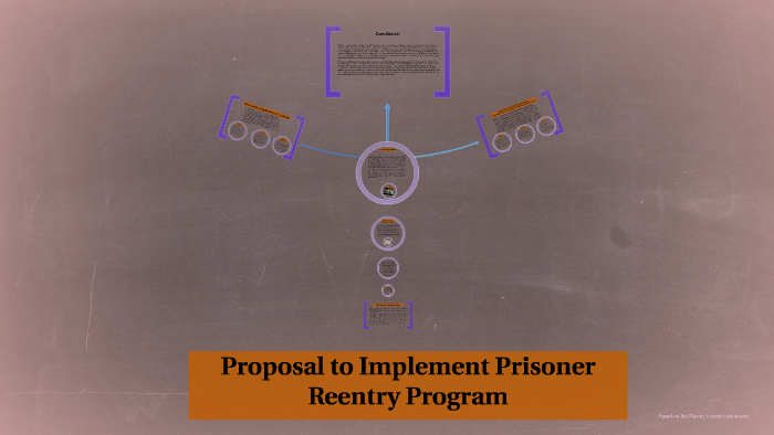 Proposal to Implement Prisoner Reentry Program by on Prezi