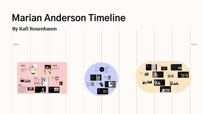 Marian Anderson Timeline Women in Music Project - Kafi Rosenbaum by ...