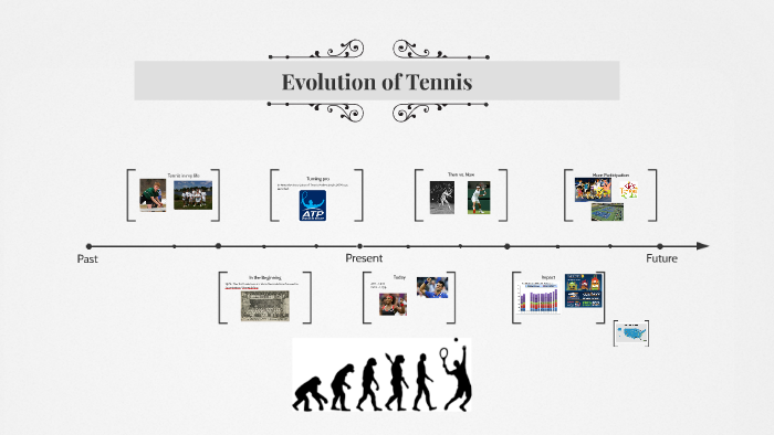 Evolution of Tennis by Chandler Scott on Prezi