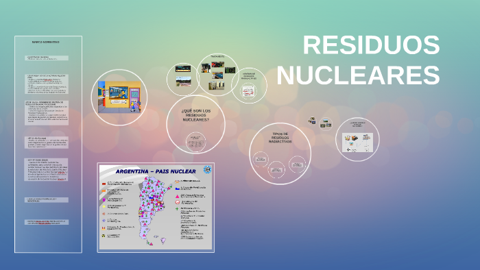 RESIDUOS NUCLEARES by Leandro Scerra on Prezi