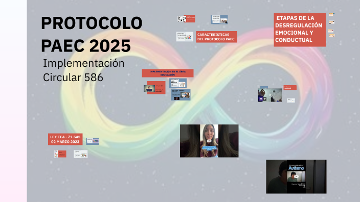 PAEC 2025 by on Prezi