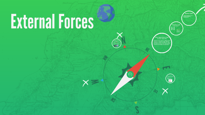 External Forces by Dylan Smith on Prezi