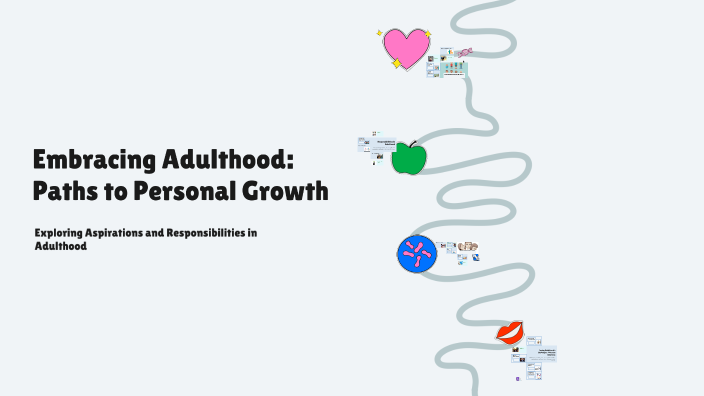 Embracing Adulthood: Paths to Personal Growth by Dkliao Fandubs on Prezi
