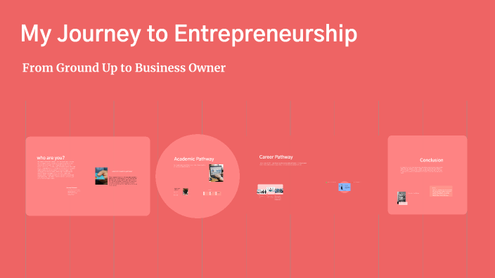 My Journey to Entrepreneurship by seven moorehead on Prezi