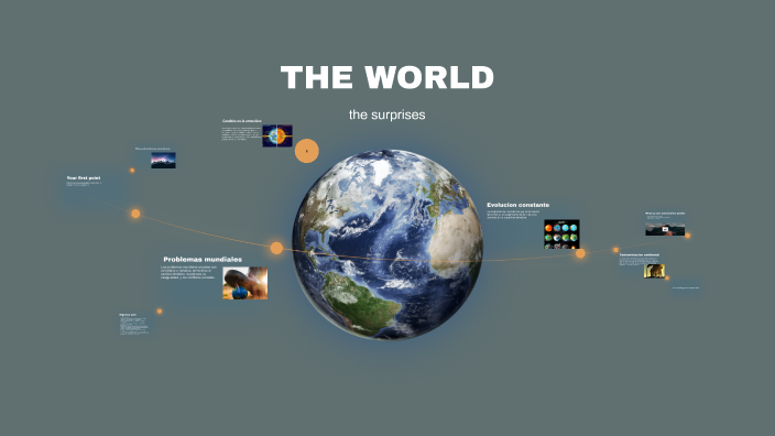 Evolucion constante by ALEXANDER RODRIGUEZ on Prezi
