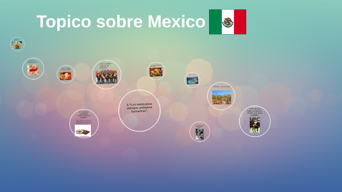 Topicos sobre Mexico by matteo cuccaro on Prezi