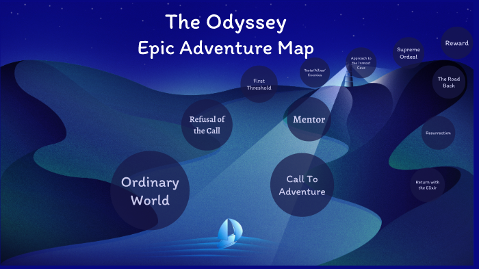 The Odyssey Epic Map_SophiaKaltsounis by Sophia Kaltsounis on Prezi