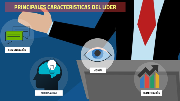 CARACTERÍSTICAS DE UN LÍDER by Héctor LR on Prezi