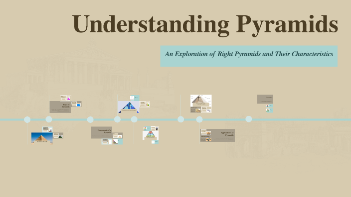 Understanding Pyramids by Кодир Эргашев on Prezi