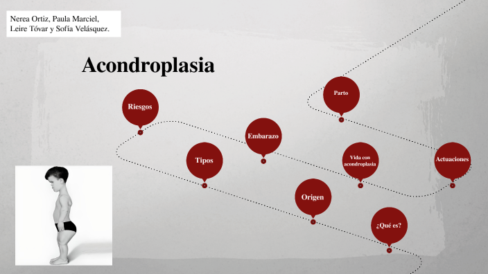 Acondroplasia by Sofía Velásquez Céspedes on Prezi