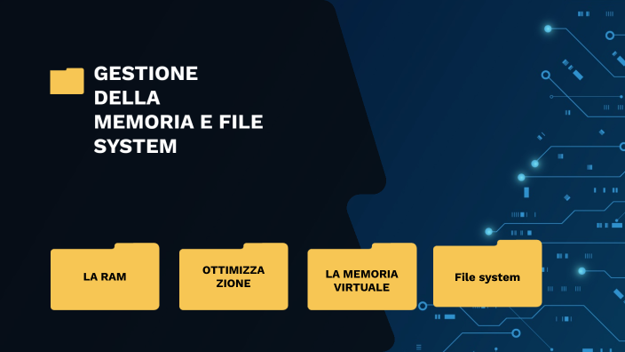 Gestione memoria e file system by Frank DP1 on Prezi