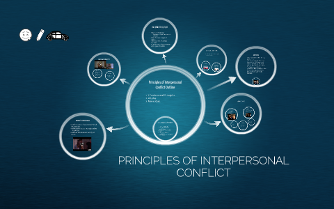 Principles of Interpersonal Conflict by Alex Thompson on Prezi